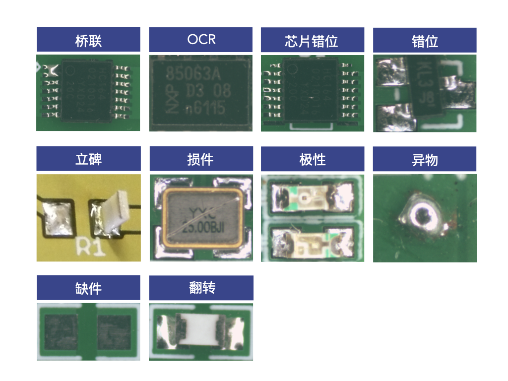 在线SMT AI AOI检测机